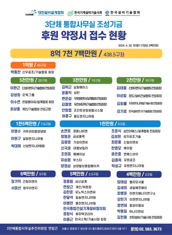 협회소식 | 정보광장 | 한국설비기술협회 :: Korean Association of Air Conditioning Refrigerating and Sanitary ...